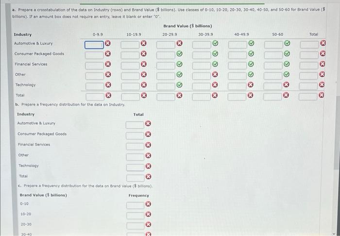 Solved Each year Forbes ranks the world's most valuable | Chegg.com