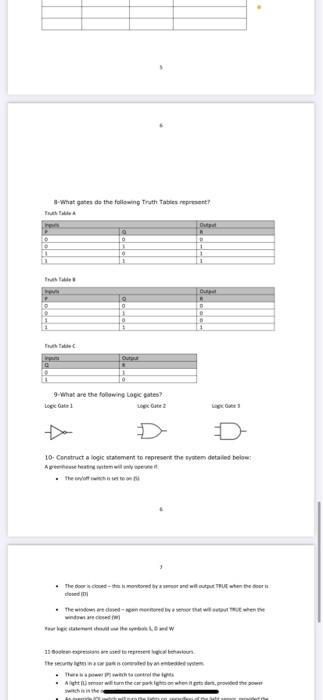Solved WORKSHEET - Logic Gates and Boolean expressions 1. | Chegg.com