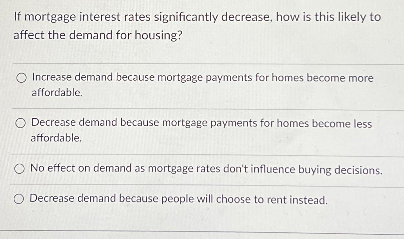Solved If mortgage interest rates significantly decrease, | Chegg.com