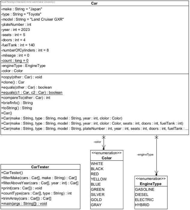 Solved java | Chegg.com