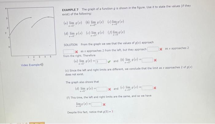 Solved EXAMPLE 7 The graph of a function g is shown in the | Chegg.com