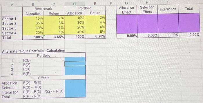 Please find the Duration and Convexity of the given | Chegg.com