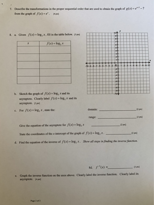 Solved 7. Describe the transformations in the proper | Chegg.com