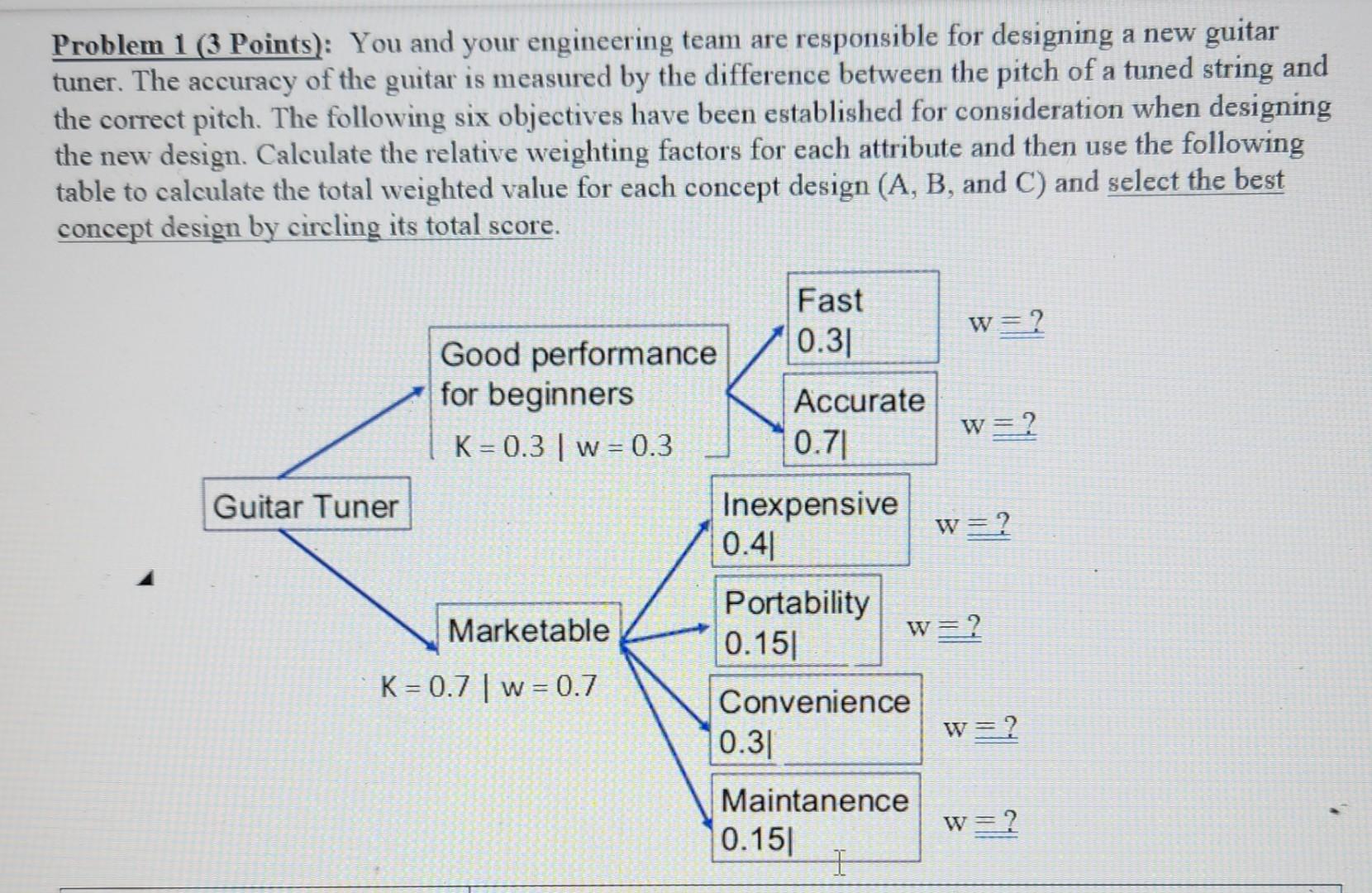 Solved you and your engineering team are responsible for | Chegg.com