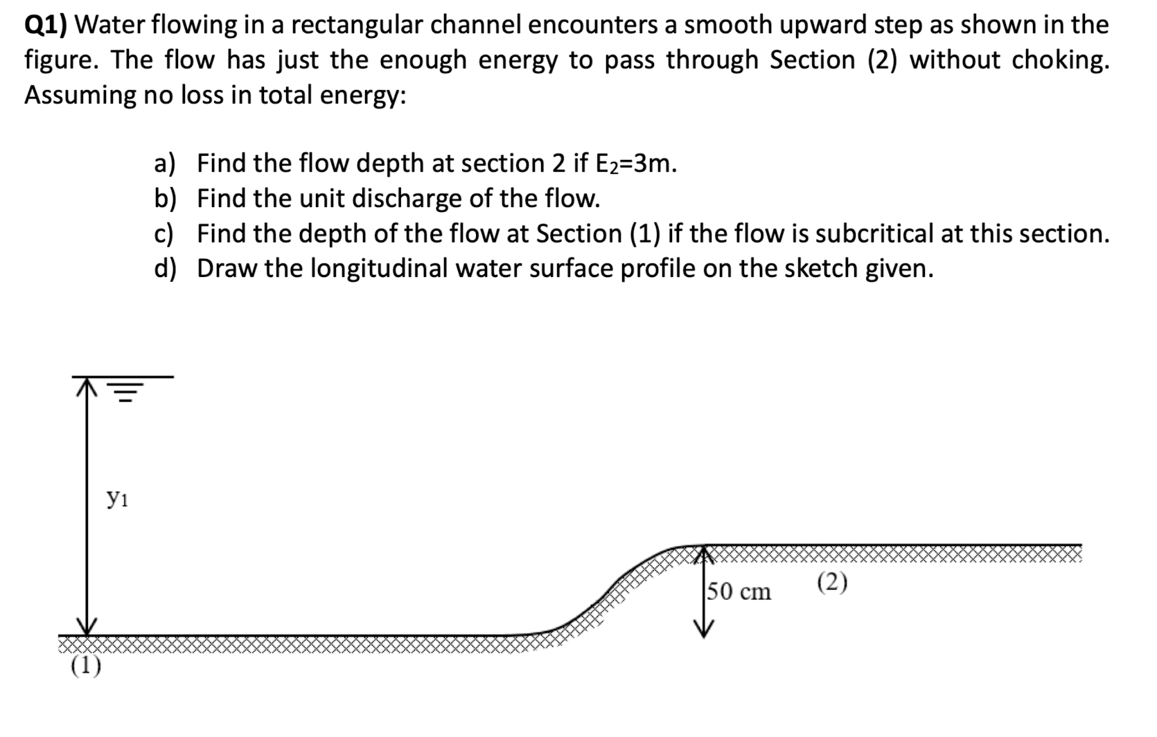 Solved Q1) ﻿Water flowing in a rectangular channel | Chegg.com