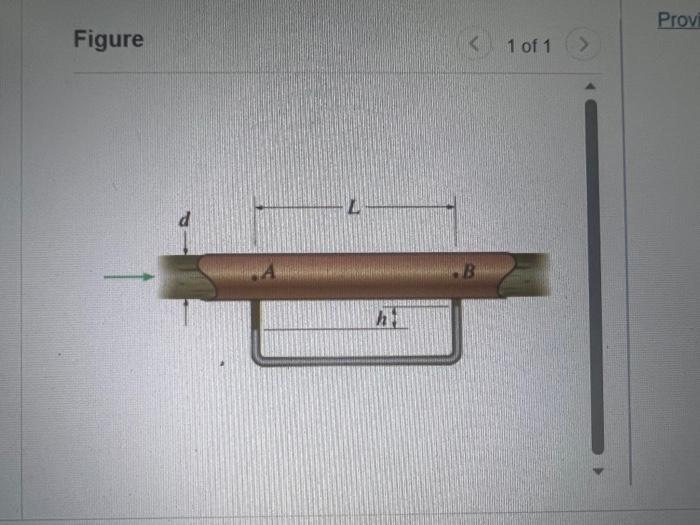 Solved Oil having a density of \\( \\rho_{v}=880 | Chegg.com