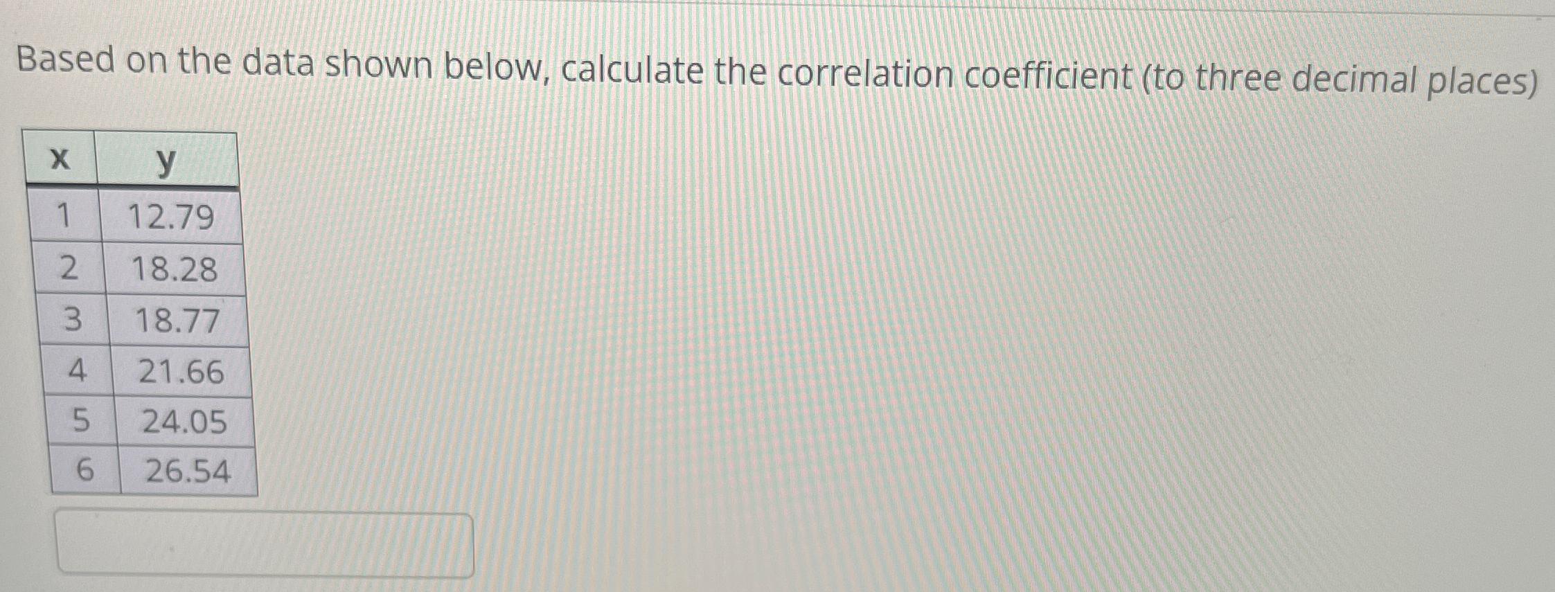 Solved Based on the data shown below, calculate the | Chegg.com