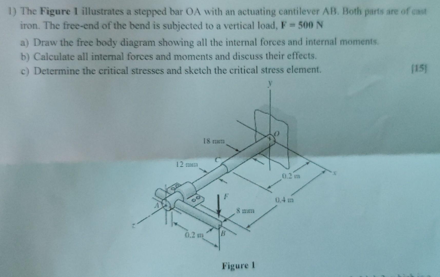 1) The Figure 1 illustrates a stepped bar OA with an | Chegg.com