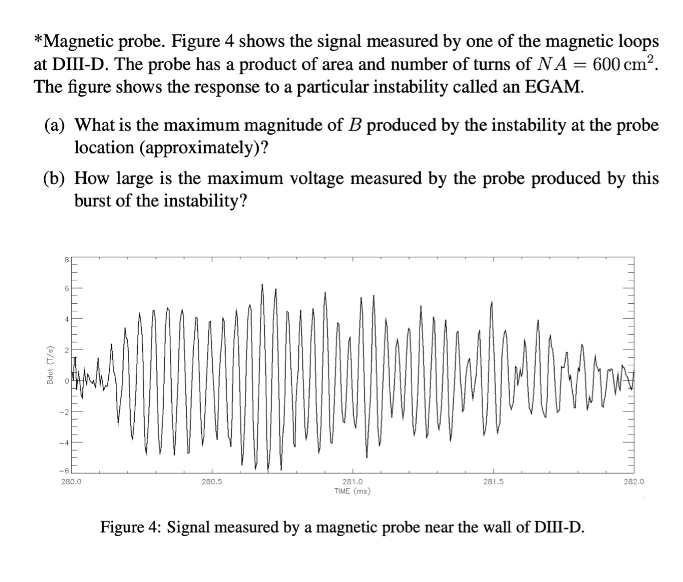 Solved *Magnetic probe. Figure 4 ﻿shows the signal measured | Chegg.com