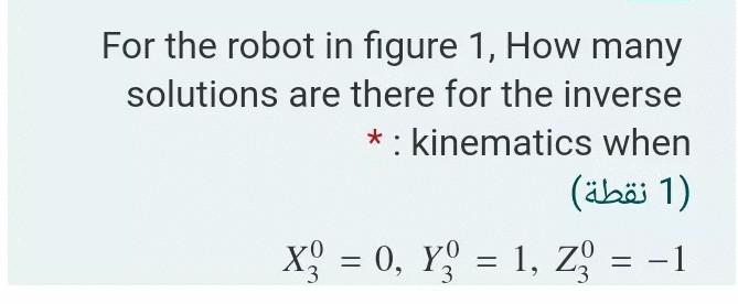 Solved For the RRP manipulator shown in figure 1, The | Chegg.com