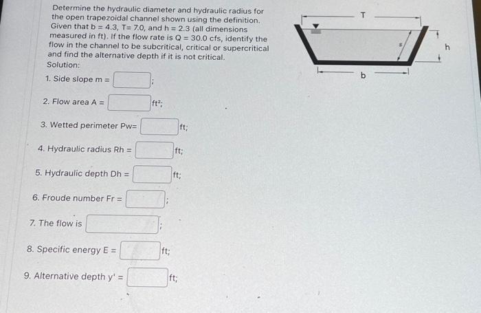 Solved Determine the hydraulic diameter and hydraulic radius | Chegg.com