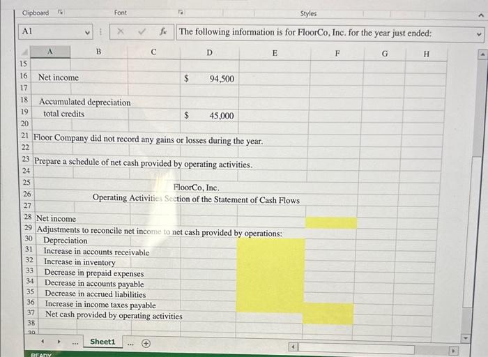 Solved Prepare a schedule of net cash provided by operating | Chegg.com