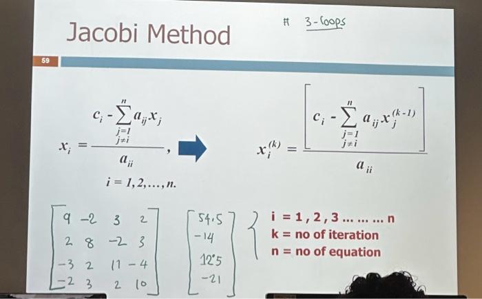 Solved Jacobi Method H 3 -loops | Chegg.com