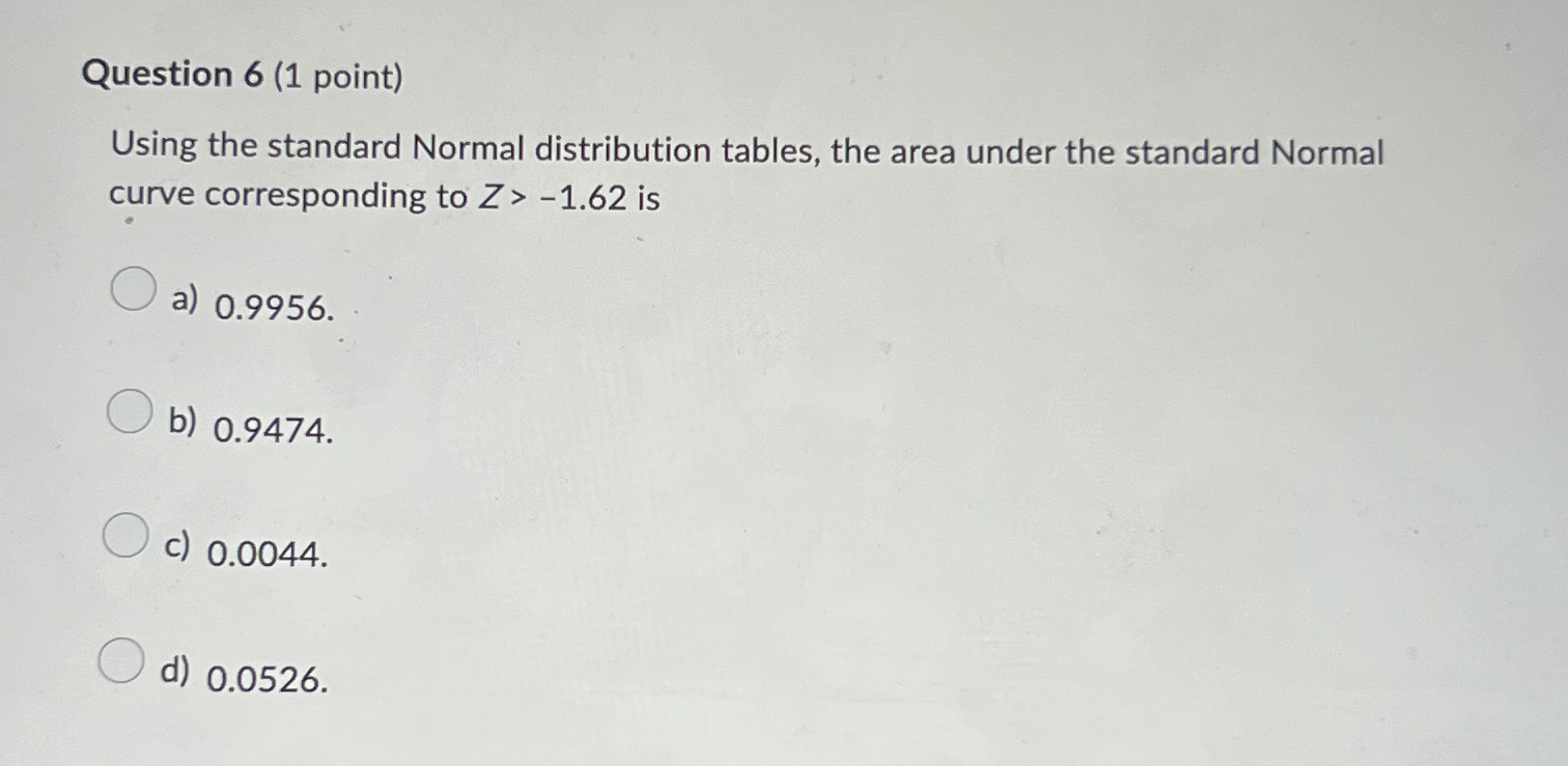 Solved Question 6 (1 ﻿point)Using the standard Normal | Chegg.com