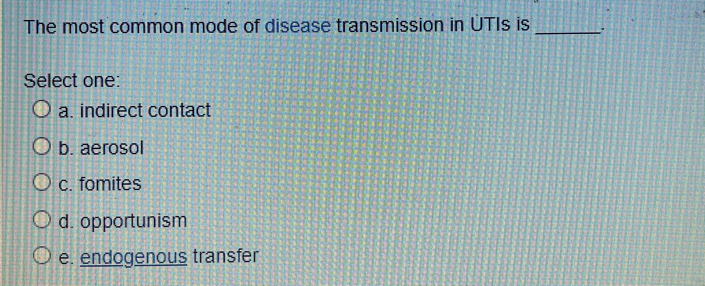 Solved The most common mode of disease transmission in UTIs | Chegg.com