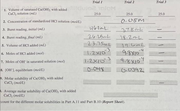 Solved 3. Buret reading, initial (mL) 4. Buret reading, | Chegg.com