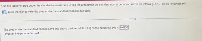 Solved Use the table for area under the standard normal | Chegg.com