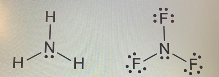 Solved HNHEM Lewis diagrams of the weak bases NH, and NF, | Chegg.com