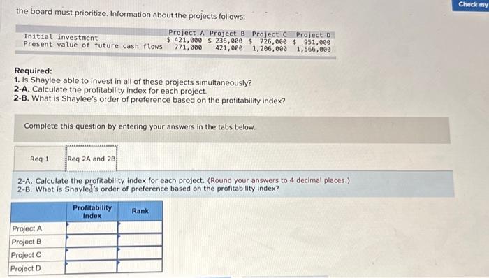 Solved Shaylee Corp has $2.00 million to invest in new | Chegg.com