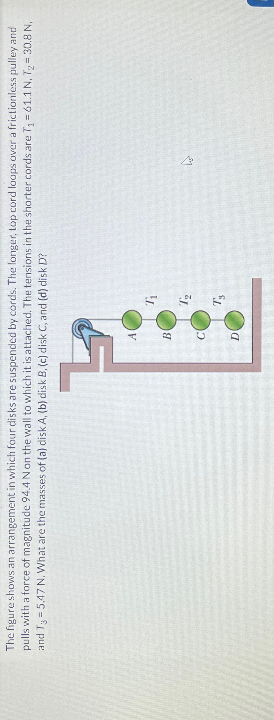 Solved The figure shows an arrangement in which four disks | Chegg.com
