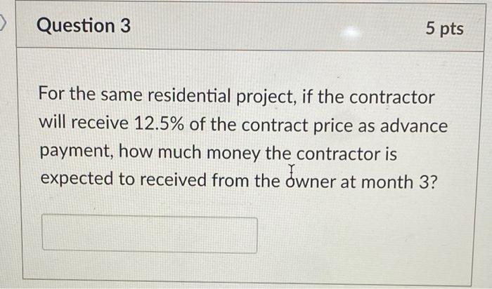 A residential project has the following information: | Chegg.com