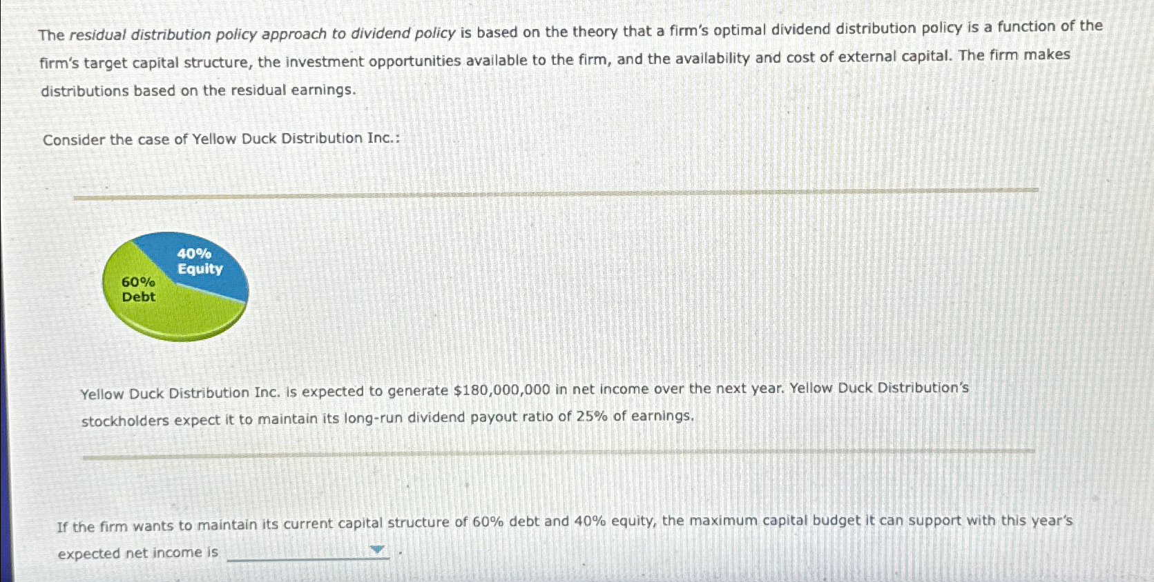 Solved The residual distribution policy approach to dividend | Chegg.com