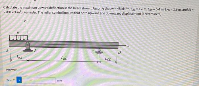 Solved Calculate the maximum upward deflection in the beam | Chegg.com