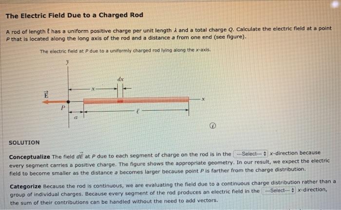 Solved The Electric Field Due to a Charged Rod A rod of | Chegg.com