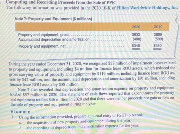 Solved Computing and Recording Proceeds from the Sale of PPE | Chegg.com