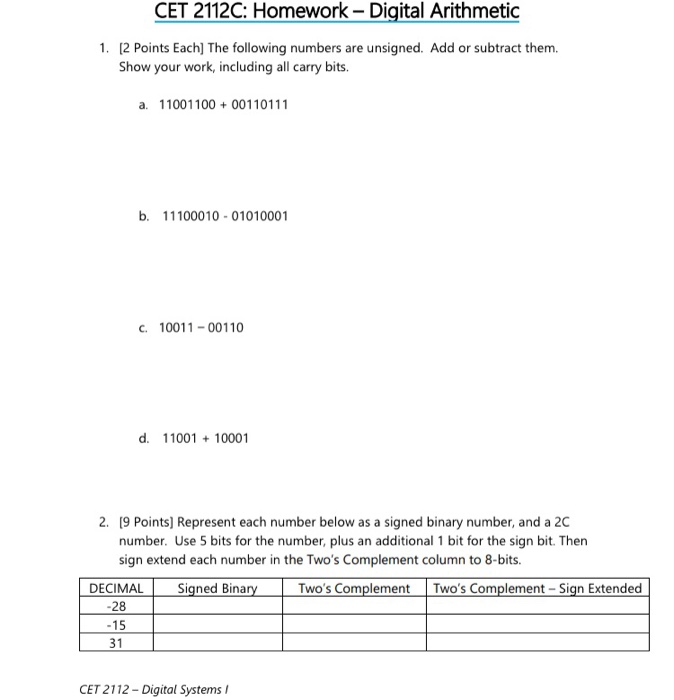 Solved CET 2112C: Homework - Digital Arithmetic 1. [2 Points | Chegg.com
