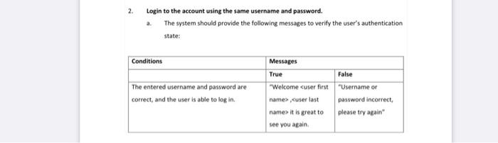 Solved 1. Create an account by entering username, password, | Chegg.com