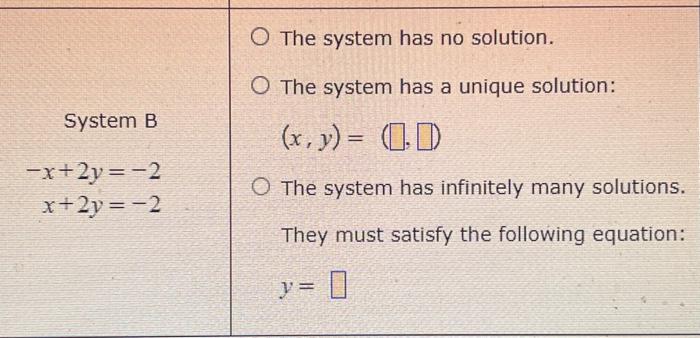 Solved The system has no solution. The system has a unique | Chegg.com