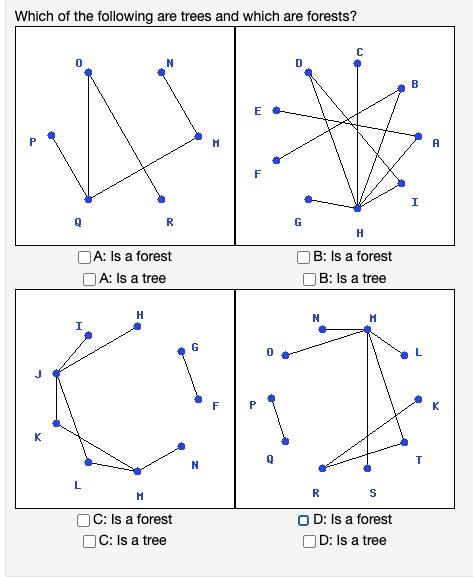 Solved Which of the following are trees and which are | Chegg.com