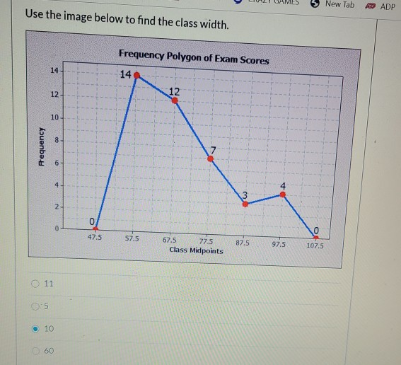 Solved New Tab A ADP Use The Image Below To Find The Class Chegg solved-new-tab-a-adp-use-the-image-below-to-find-the-class-chegg