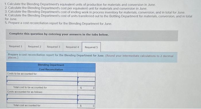 Solved Required: 1. Calculate the Blending Department's | Chegg.com