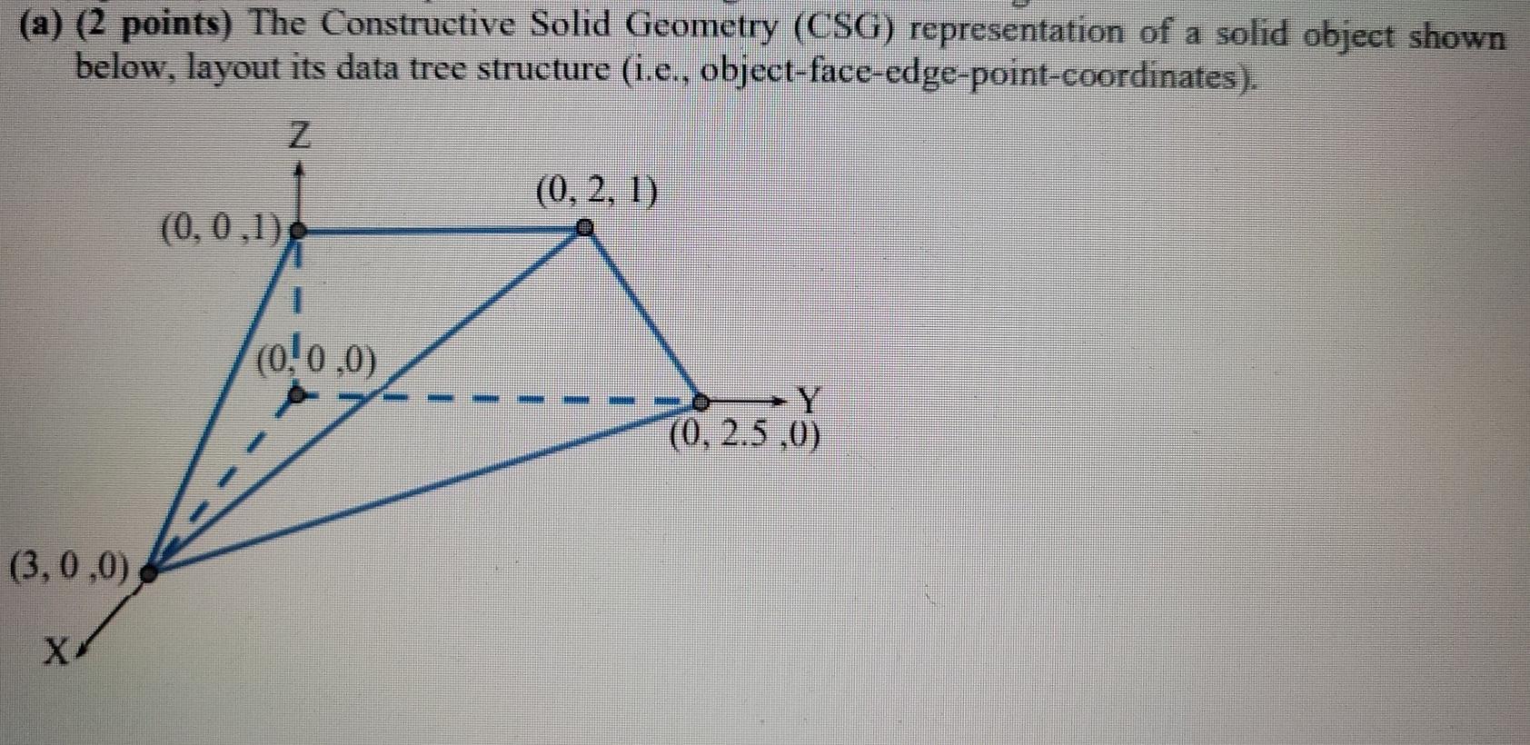Solved (a) (2 points) The Constructive Solid Geometry (CSG) | Chegg.com