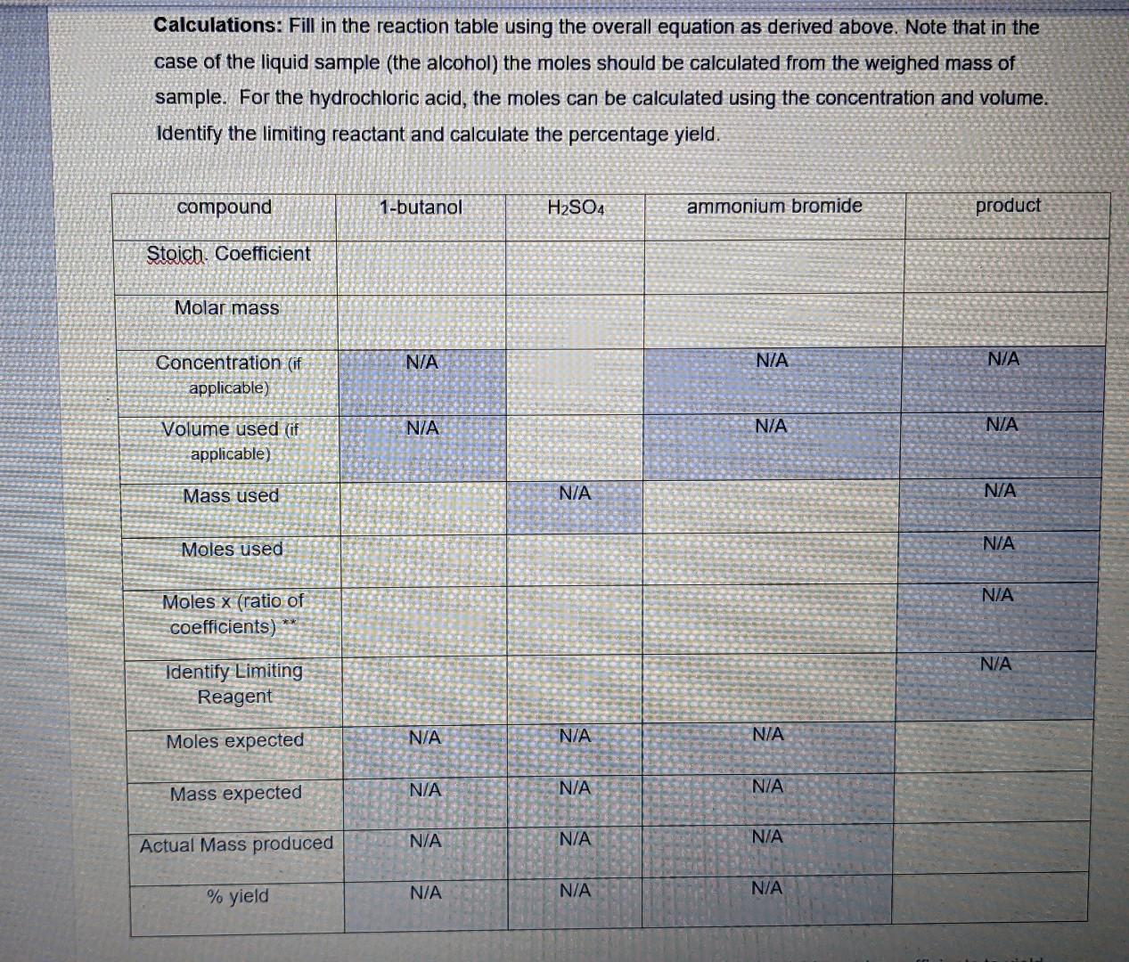 Solved MASS DATA BOILING POINT DATA \begin{tabular}{|l|c|c|} | Chegg.com