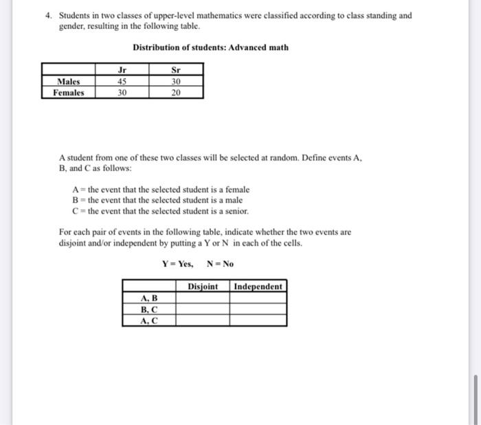 Solved 4. Students in two classes of upper-level mathematics | Chegg.com