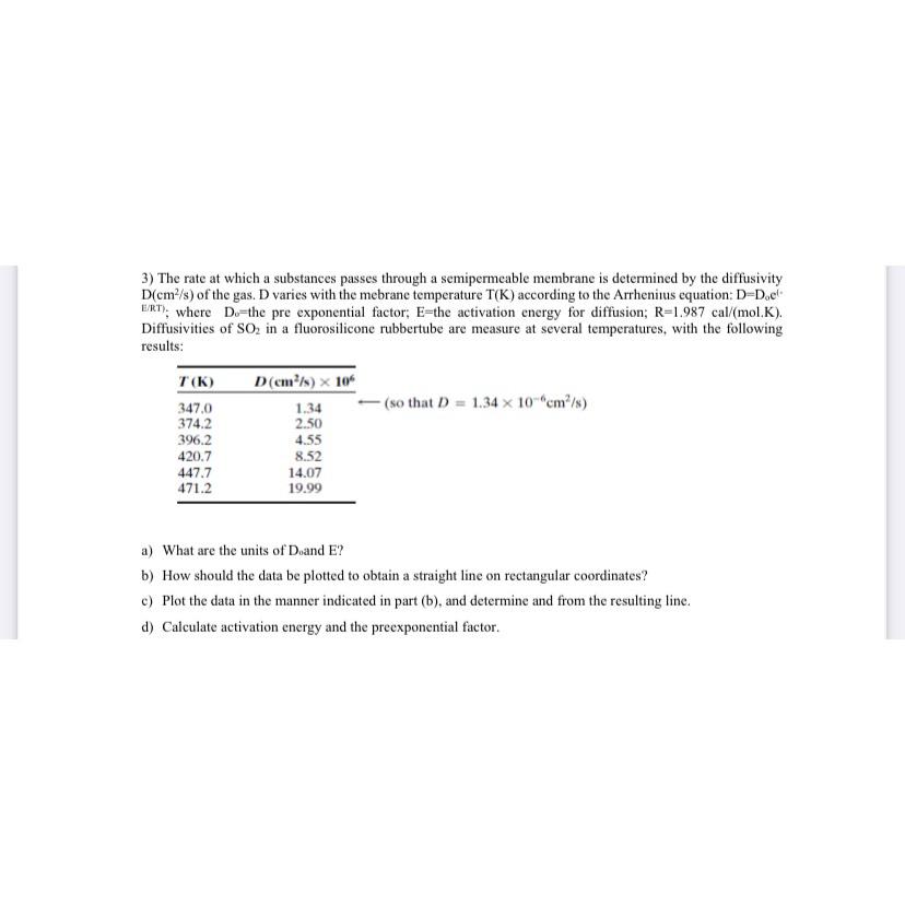 Solved The rate at which a substances passes through a | Chegg.com