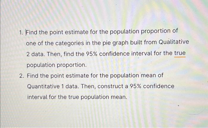 Solved 1. Find the point estimate for the population | Chegg.com