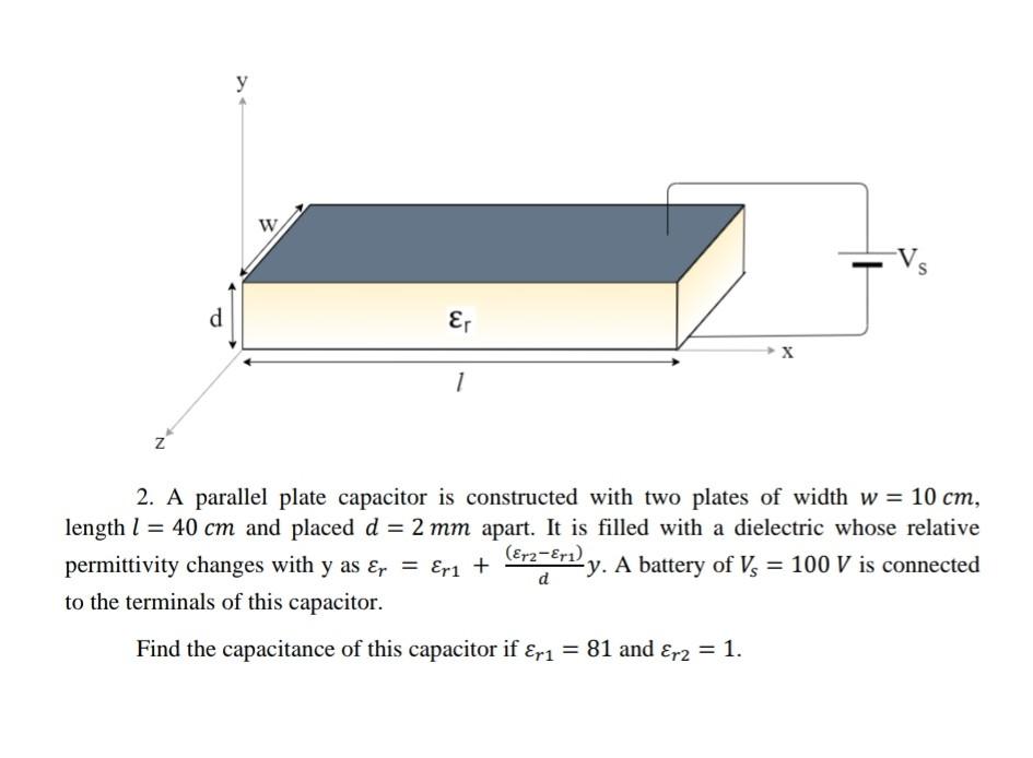 Solved 2. A parallel plate capacitor is constructed with two | Chegg.com