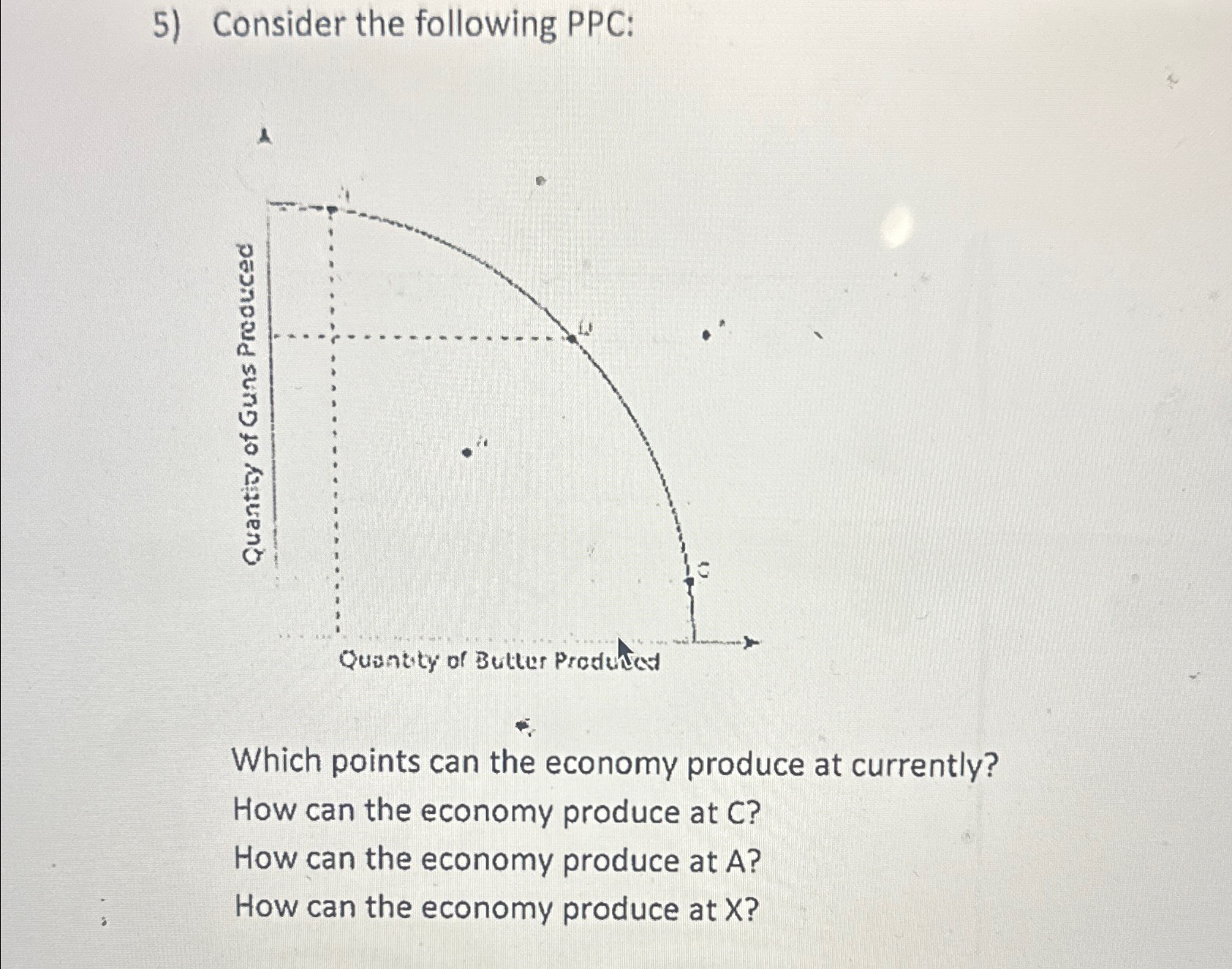 Solved Consider the following PPC:Which points can the | Chegg.com