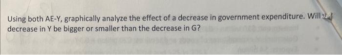 Solved Using both AE-Y, graphically analyze the effect of a | Chegg.com