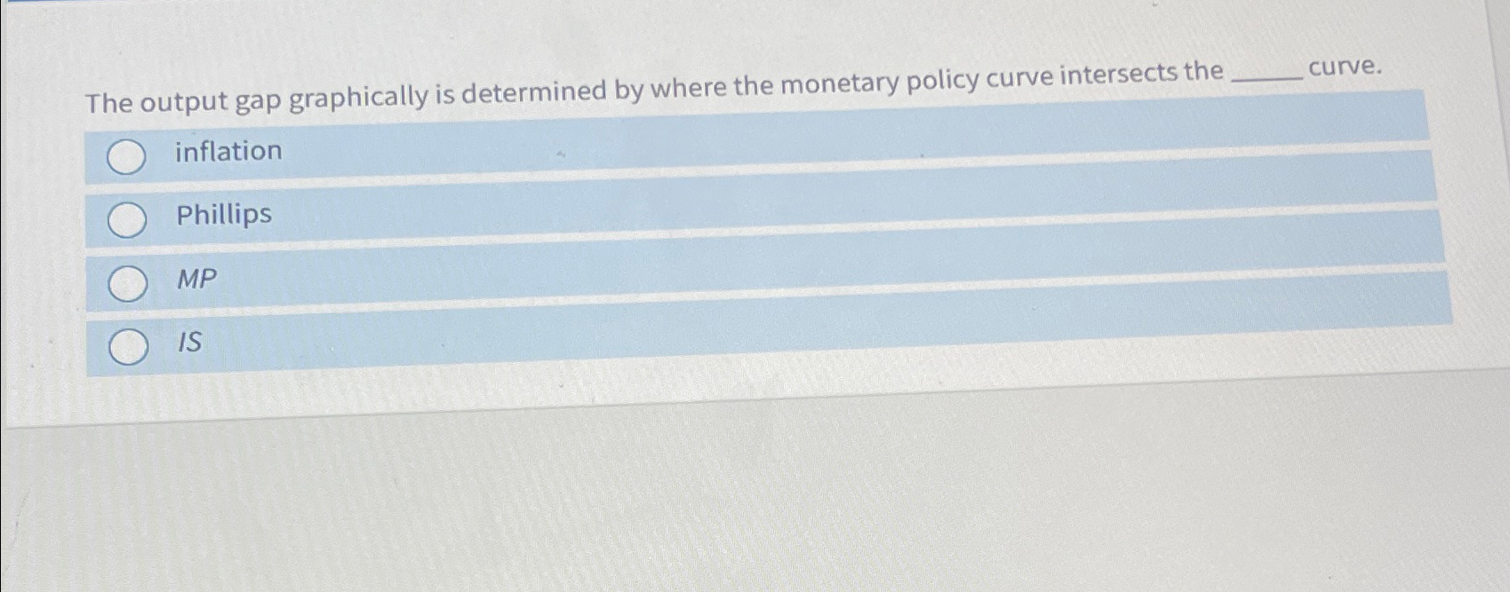 Solved The output gap graphically is determined by where the | Chegg.com