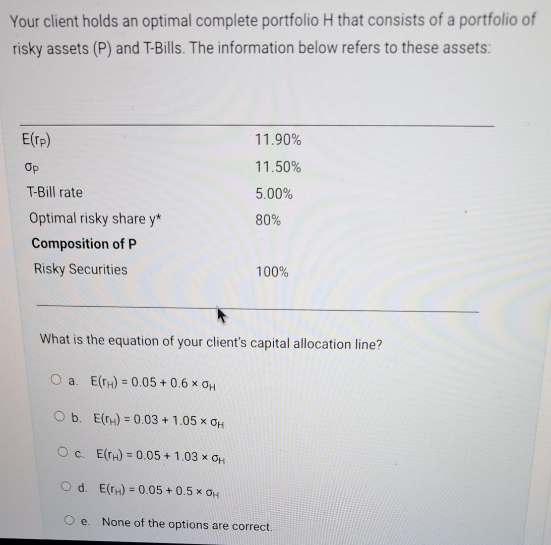 Solved Your client holds an optimal complete portfolio H | Chegg.com