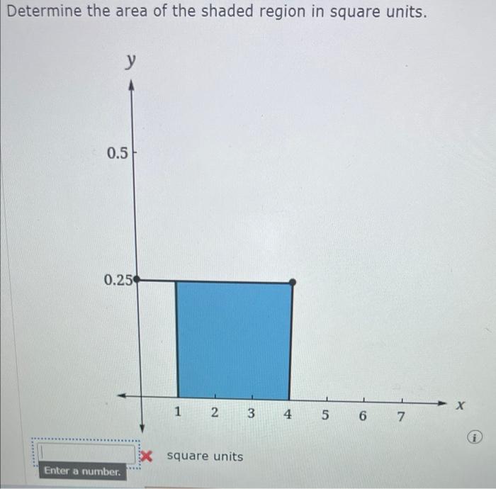 Solved Determine the area of the shaded region in square | Chegg.com