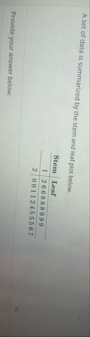 A set of data is summarized by the stem and leaf plot | Chegg.com