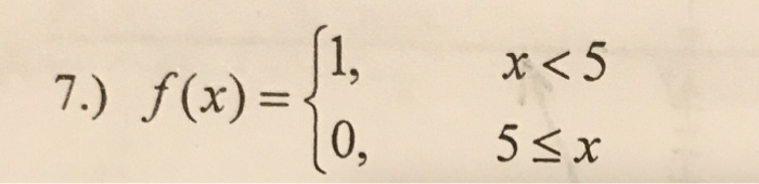 Solved *Find domain and range*how do i know if the intercal | Chegg.com