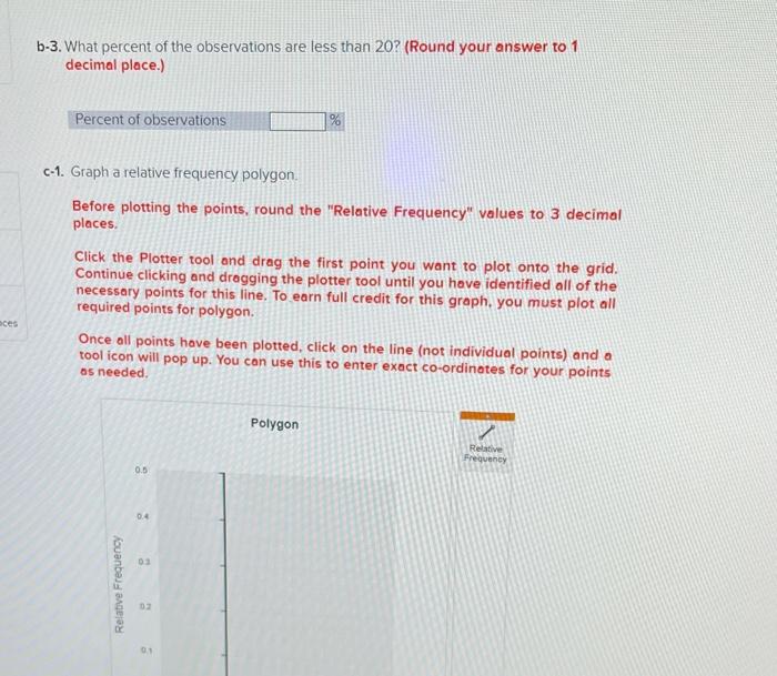 Solved Consider the following data set: D. Click here for | Chegg.com