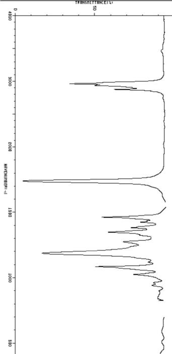 Solved Structure: Name: Butyl Propanoate TRANSHETTANCET 50 | Chegg.com